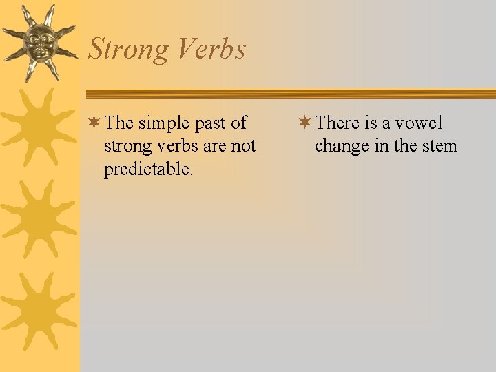 Simple Past Imperfekt Simple Past of weak verbs