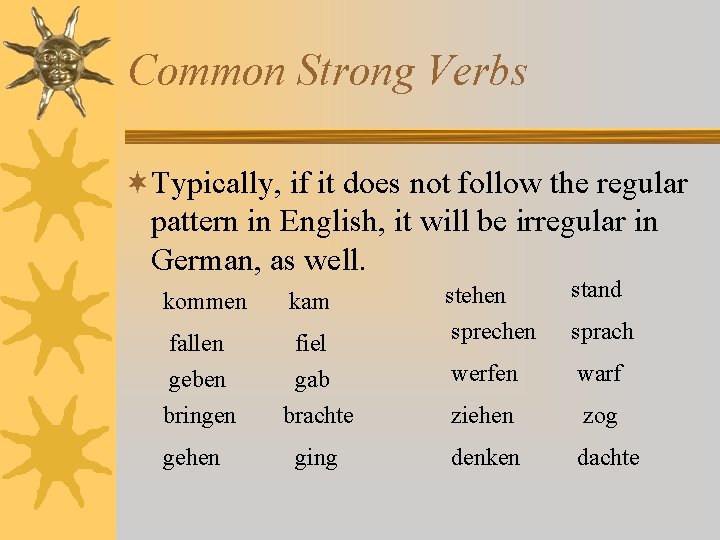 Simple Past Imperfekt Simple Past of weak verbs