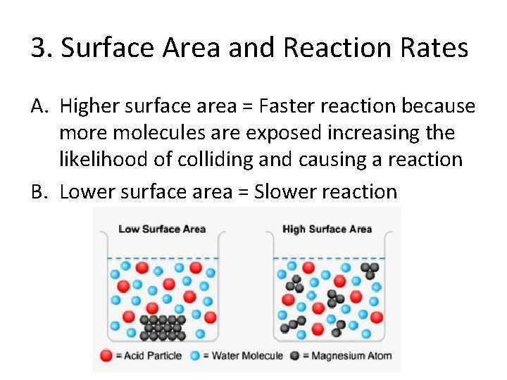 Collision Theory Reaction Rates Objective Identify the three