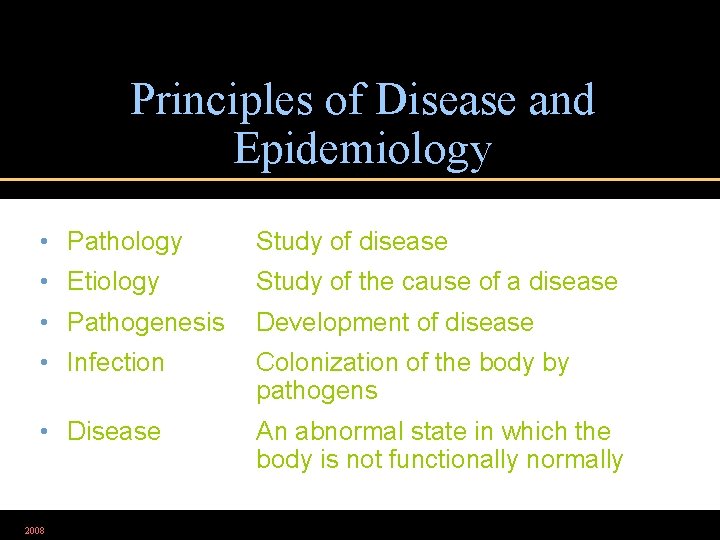 MICROBIOLOGY Chapter 14 Principles of Disease and Epidemiology