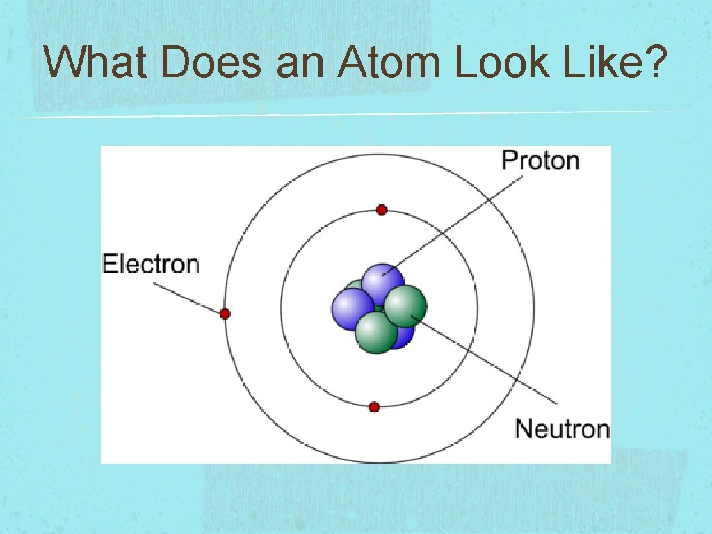 Atoms Elements Molecules The Building Blocks of the