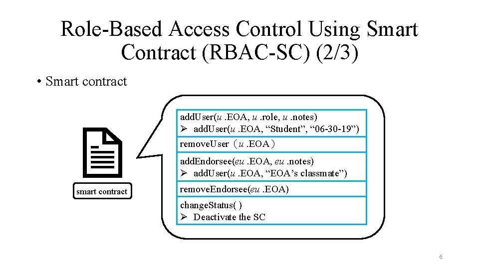 RBACSC RoleBased Access Control Using Smart Contract Authors