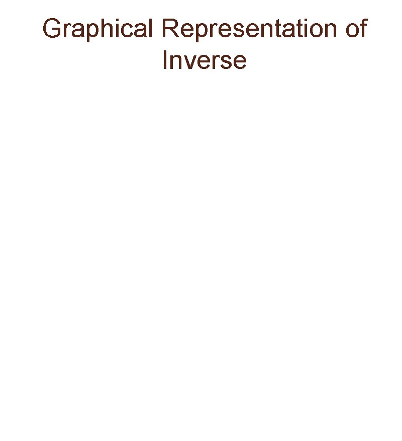 Natural Logarithms Algebra 2 Section 8 6 Daily