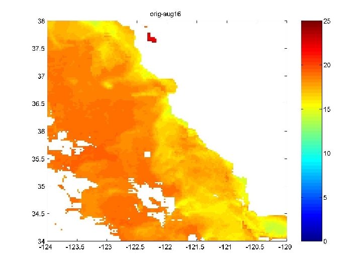 Application Of Kmeans Clustering The Matlab Function Kmeans