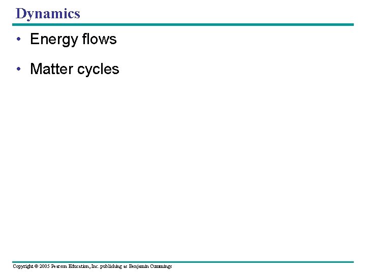 Chapter 54 Ecosystems Power Point Lectures for Biology