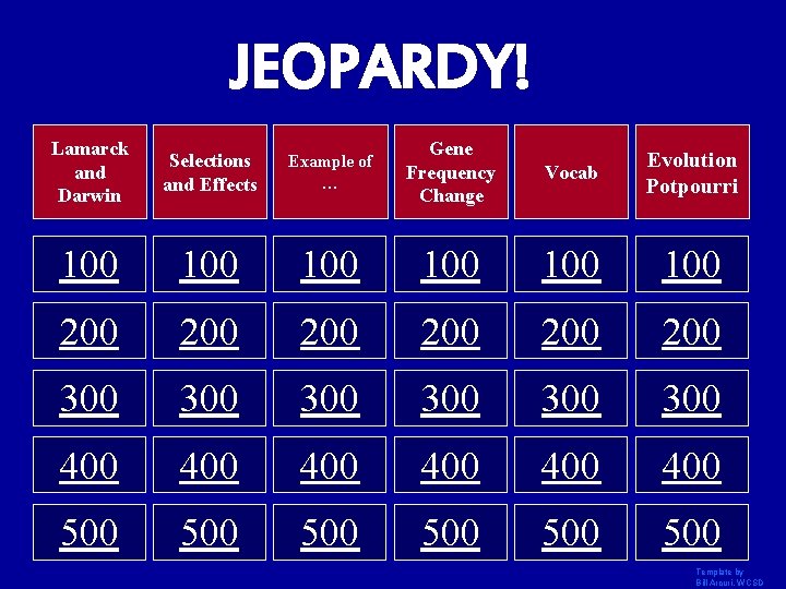 Evolution JEOPARDY Click Once to Begin Biology Review