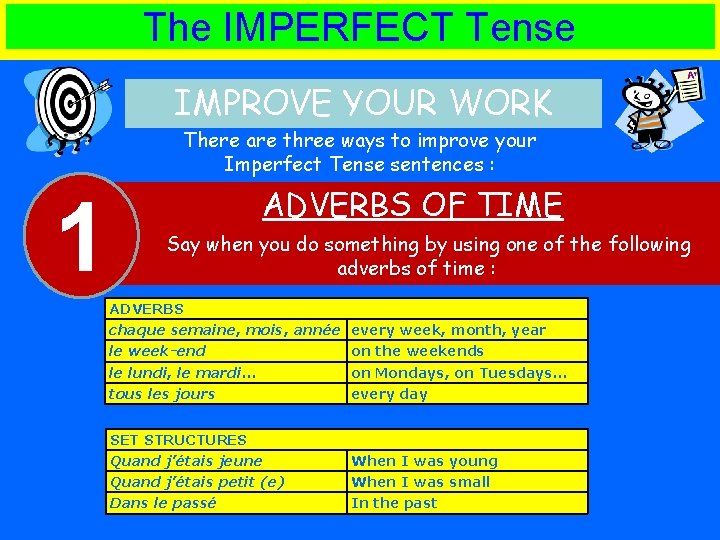 The IMPERFECT Tense LEARNING OBJECTIVES This powerpoint will