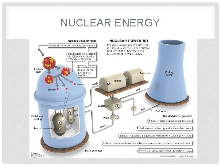 CHAPTER 4 NOTES EARTHS NATURAL RESOURCES RENEWABLE AND