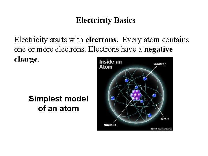 ELECTRIC CIRCUITS BASICS Electricity Basics Electricity starts with