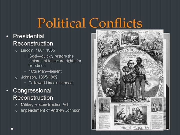 Topic 5 10 Reconstruction 1865 1877 Learning Objective