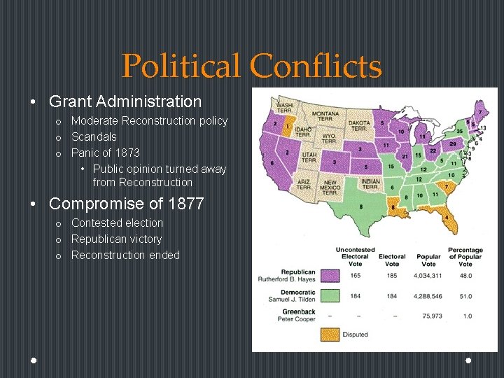 Topic 5 10 Reconstruction 1865 1877 Learning Objective