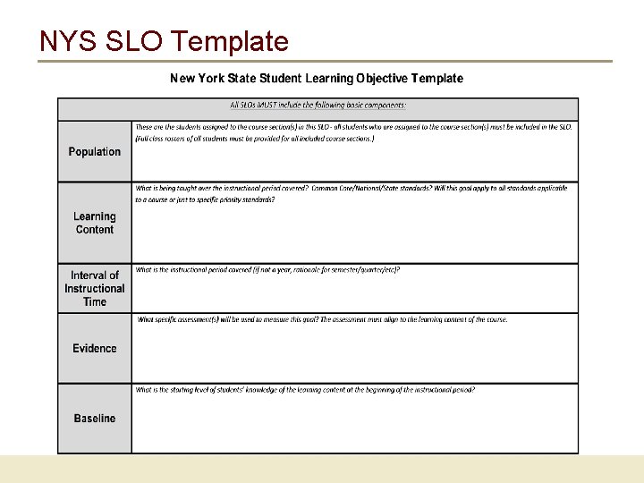 Creating Student Learning Objectives SLOs Locally we will