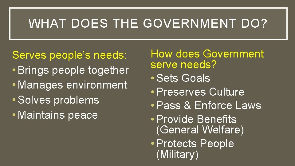 ORIGINS OF GOVERNMENT Chapter 1 LESSON OBJECTIVES 1