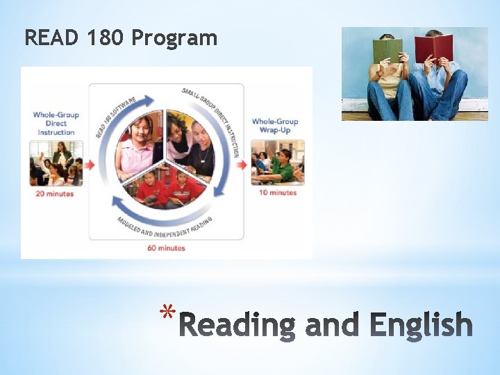 Back to School Night Married with 3 children