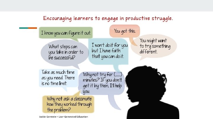 Productive Struggle February 3 2020 What is productive