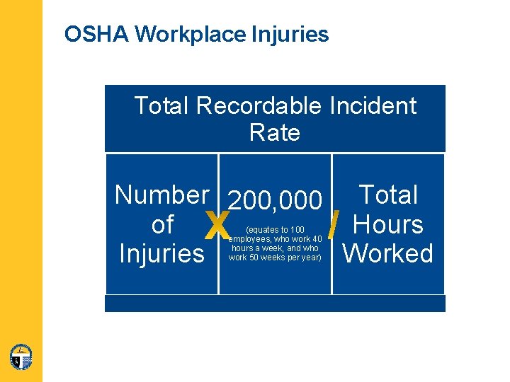 OSHA Workplace Injuries OSHA Workplace Injuries Problem The