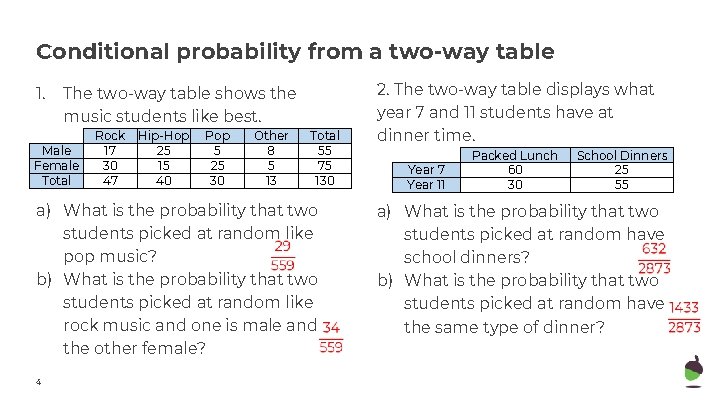Conditional probability from a twoway table Maths Mrs