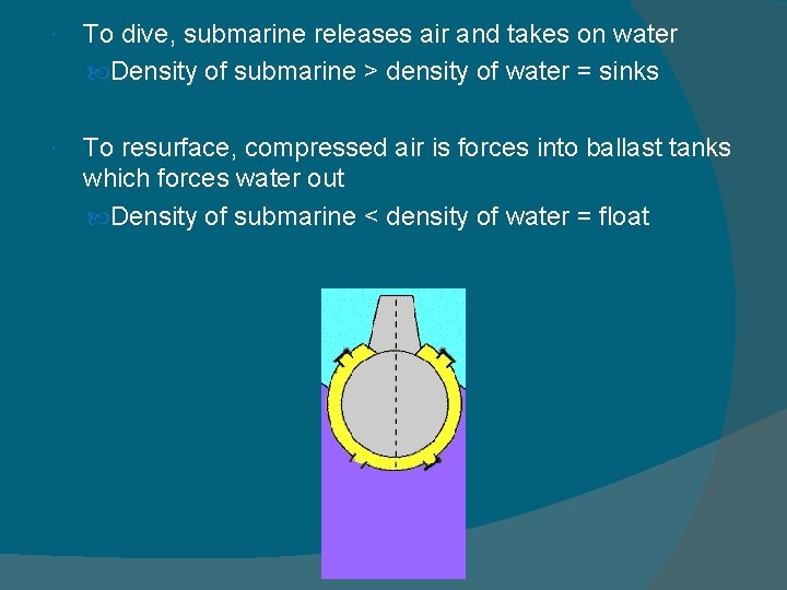 TECHNOLOGIES BASED ON THE PROPERTIES OF FLUIDS Technologies