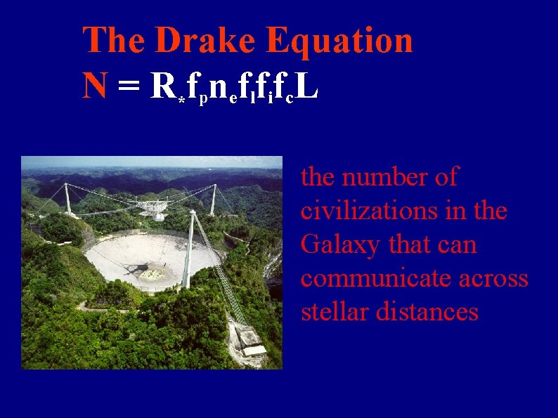 Life in the Universe Is there anybody out