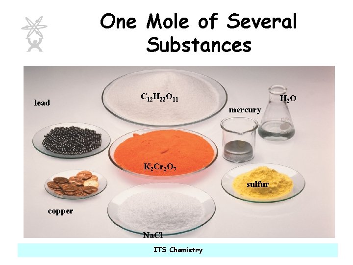 Mole Lesson 2 Comparing Masses of different Substances