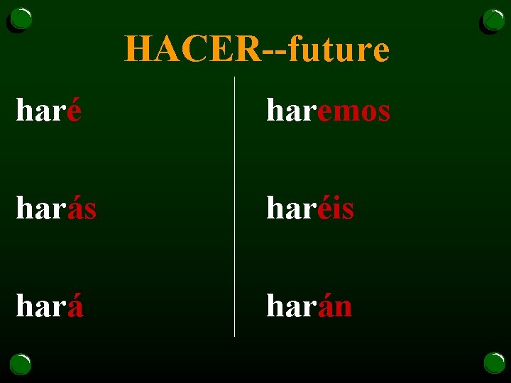 The Future Tense Irregular Verbs o The Future