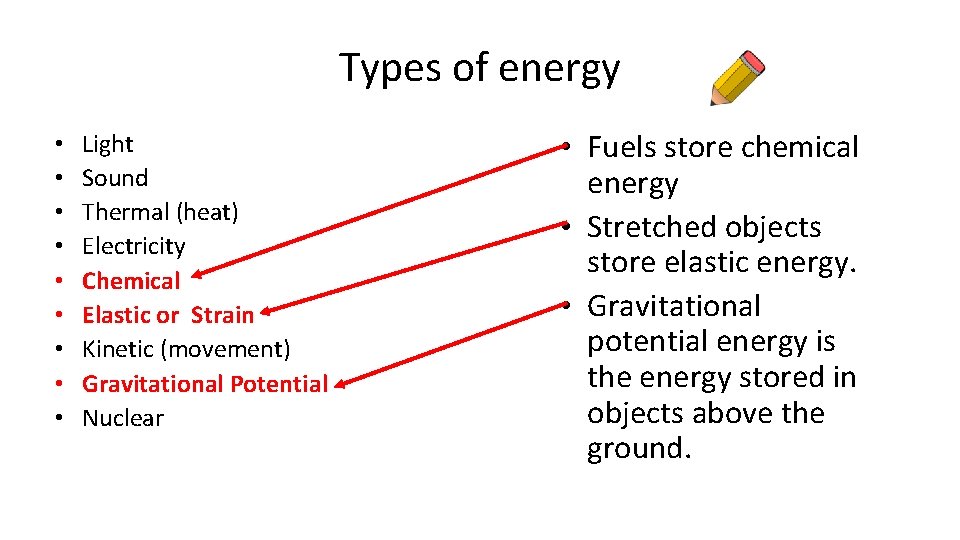 Energy L 1 Introduction to Energy Learning Objectives
