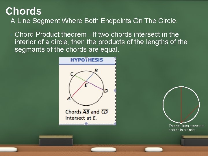 What Is There To Know About A Circle