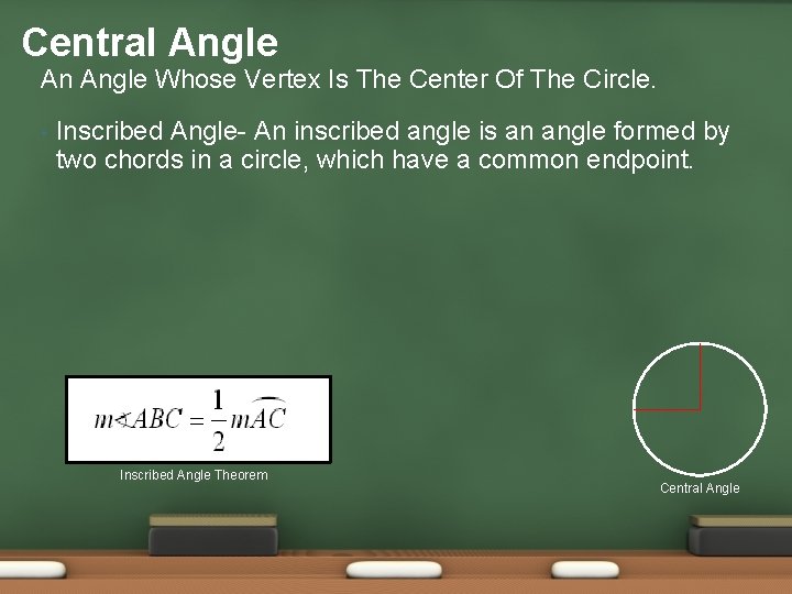 What Is There To Know About A Circle