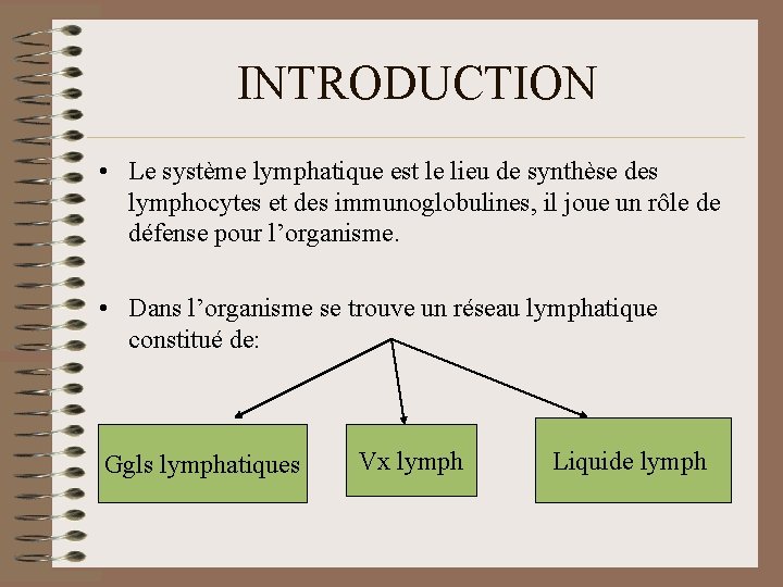 SEMIOLOGIE DE LAPPAREIL LYMPHATIQUE Enseignante Dr BELILETMERDACI ...