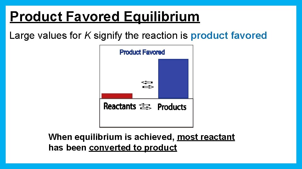 Equilibrium K Equilibrium Constant Capitalized Equilibrium Constant Even
