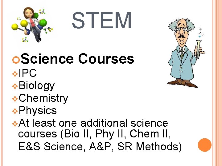 ENDORSEMENT PATHWAYS 5 ENDORSEMENTS STEM Business and Industry