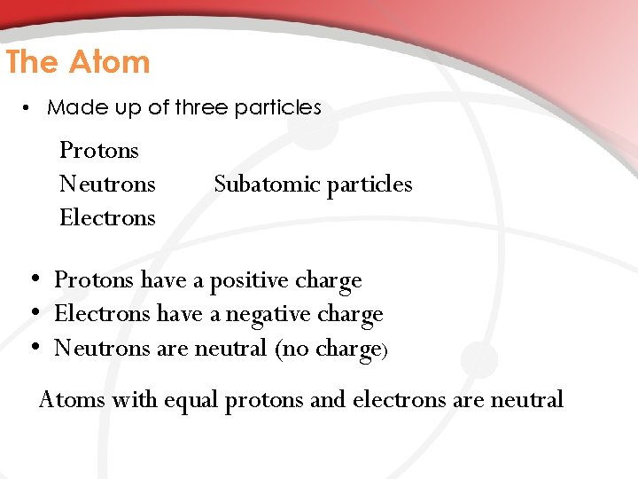 The Atom Science 9 Objectives By the end