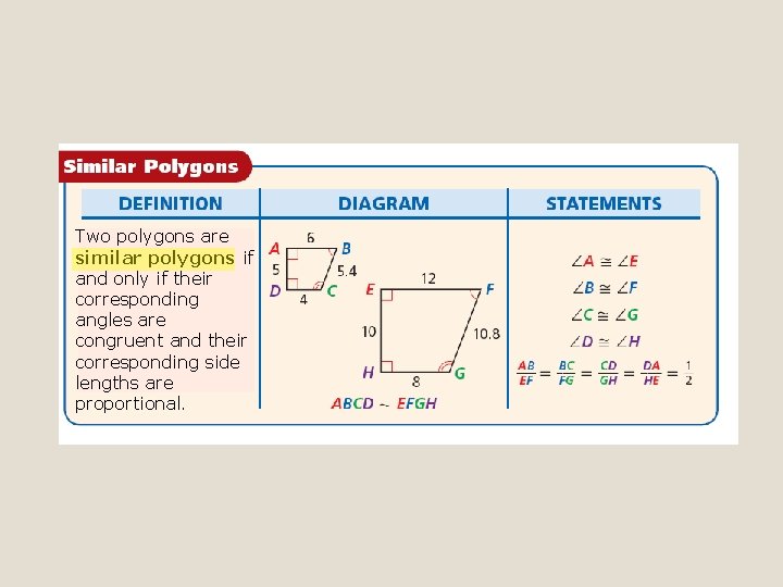 Geometry B Chapter 7 7 2 Similar Polygons
