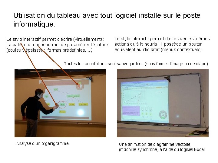 Tableau interactif sans tableau interactif Ou comment transformer