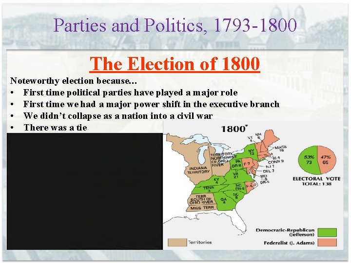 CHAPTER 7 Launching the New Republic 1788 1800