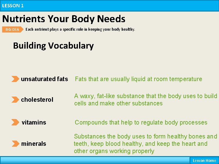 Nutrition Lesson 1 Nutrients Your Body Needs LESSON