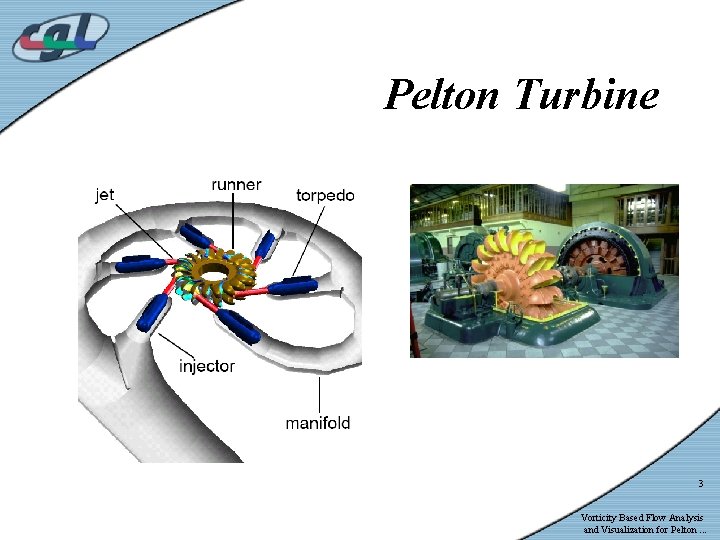 Vorticity Based Flow Analysis and Visualization for Pelton