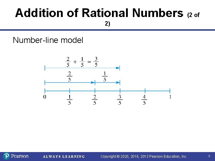 6 2 Addition Subtraction and Estimation with Rational