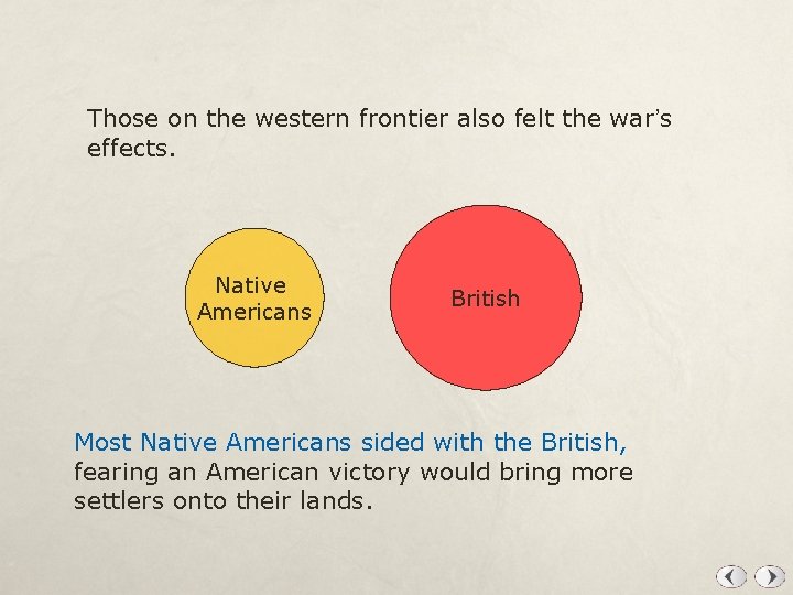 Objectives Discover the role that African Americans played