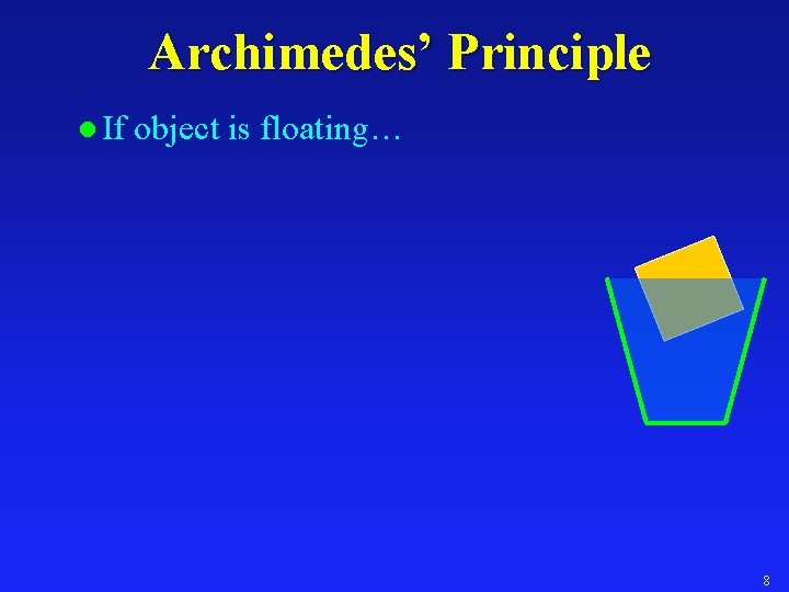 Fluids II Archimedes Example A cube of plastic