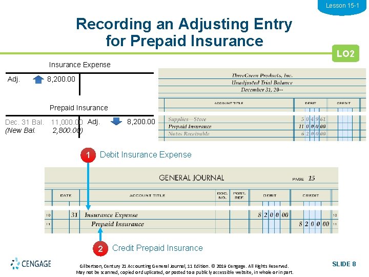 LESSON Learning Objectives 15 1 Planning Adjusting Entries