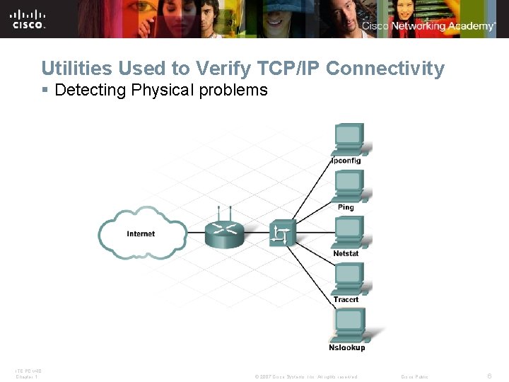 Troubleshooting Your Networking for Home and Small Businesses