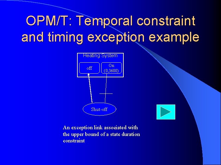 Modeling Exceptions in Real Time Systems through ObjectProcess