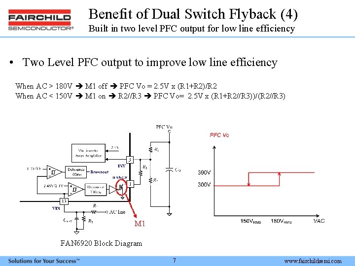 Dual Switch Flyback Solution for High Efficiency Low
