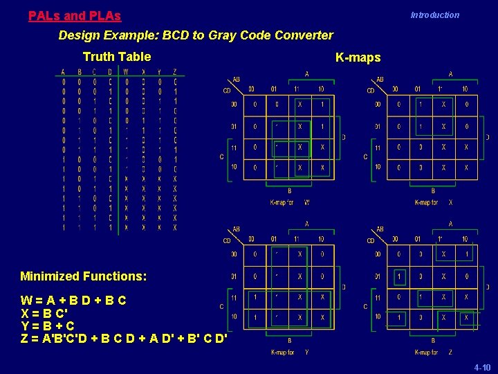 Introduction Chapter 4 Programmable and Steering Logic 4