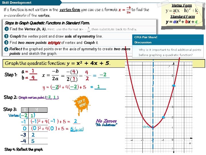 Learning Objective CFU A What are we going