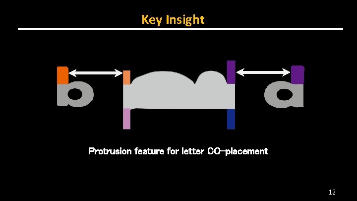 Legible Compact Calligrams Changqing Zou 1 2 1