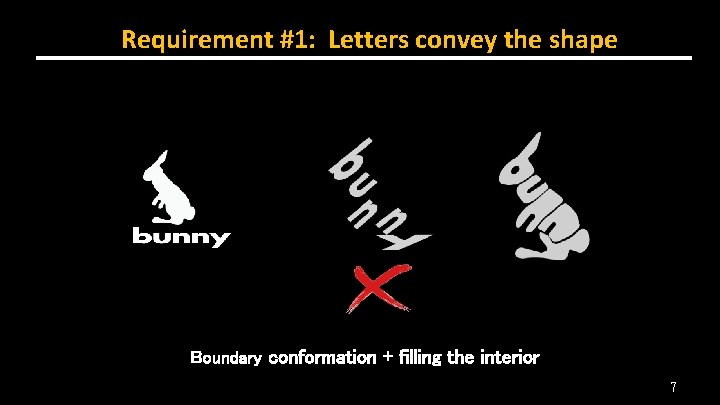 Legible Compact Calligrams Changqing Zou 1 2 1