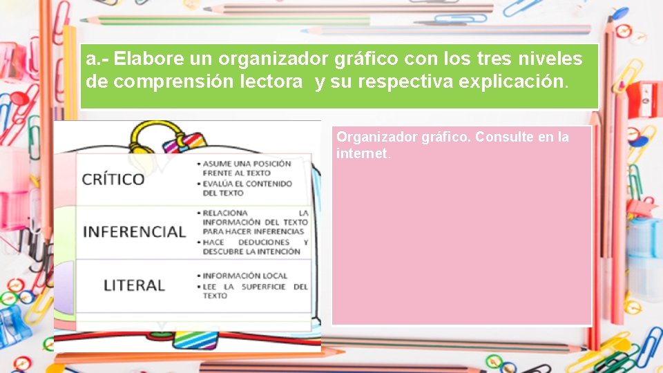 PROYECTO 4 NOMBRE DEL PROYECTO SEMANA 1 Lunes