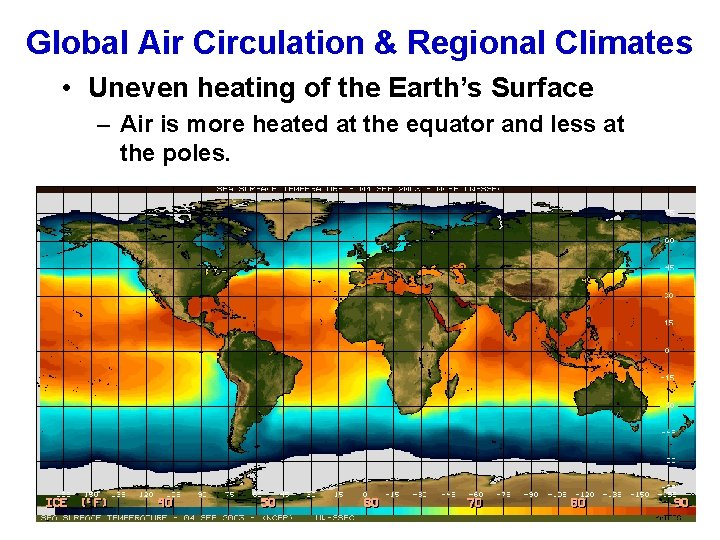 Terrestrial Biomes Global Air Circulation Regional Climates Uneven